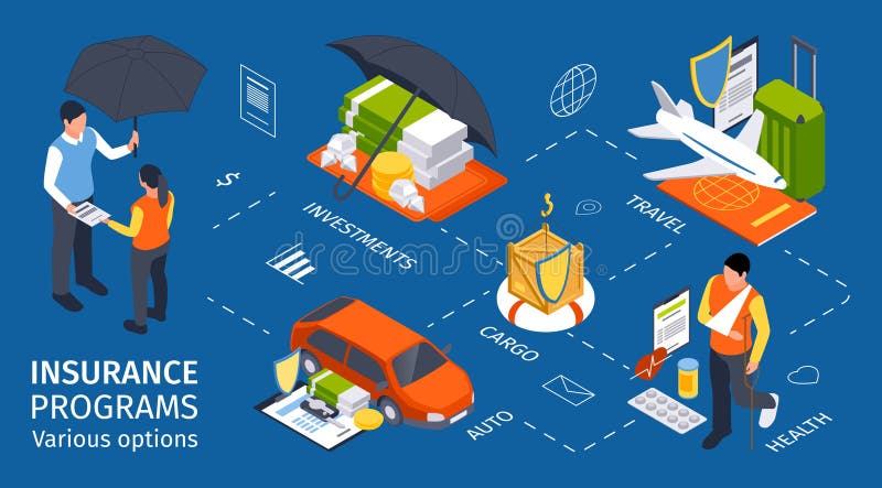 Isometric Insurance Flowchart Template Stock Illustration ...