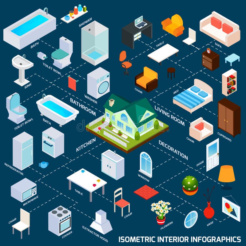 Isometric Interior Infographics Vector Design Illustration Stock Vector ...