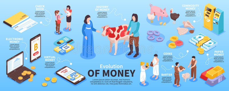 Isometric Money Evolution Infographics Stock Illustration ...