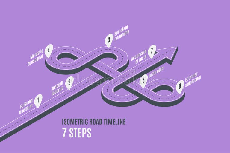 Isometric Navigation Map Infographic 7 Steps Timeline Concept. Stock ...
