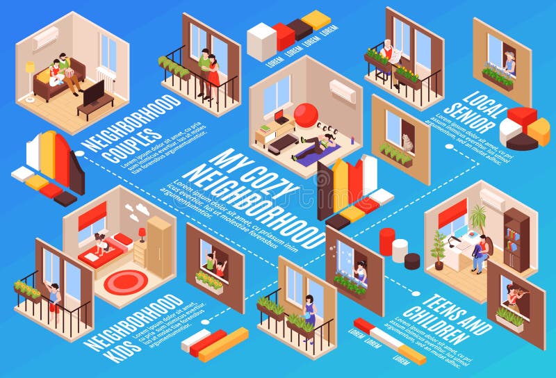 Isometric Neighbors Infographic Composition Stock Vector - Illustration ...