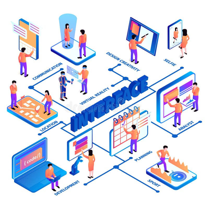 Network Isometric Flowchart Composition Stock Illustrations – 103 ...