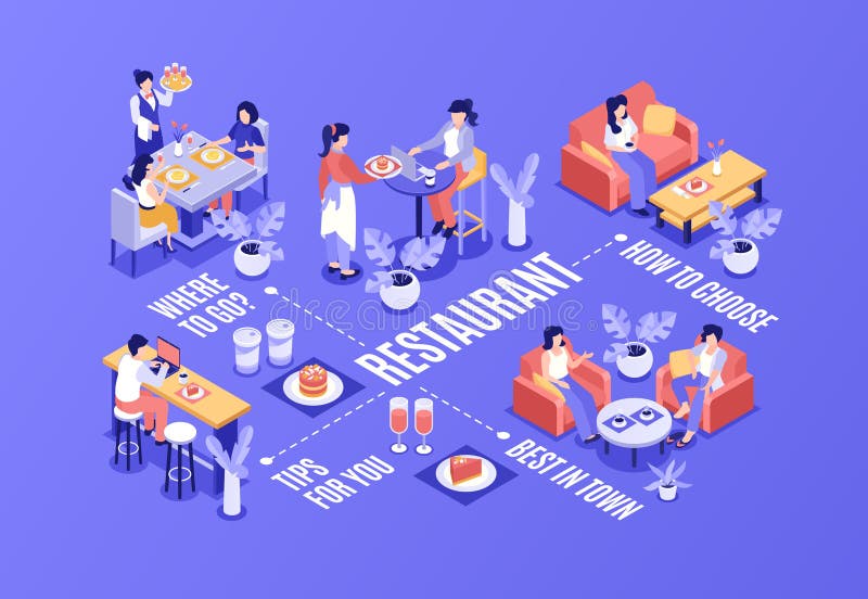 Isometric People at Restaurant Infographic Stock Vector - Illustration ...