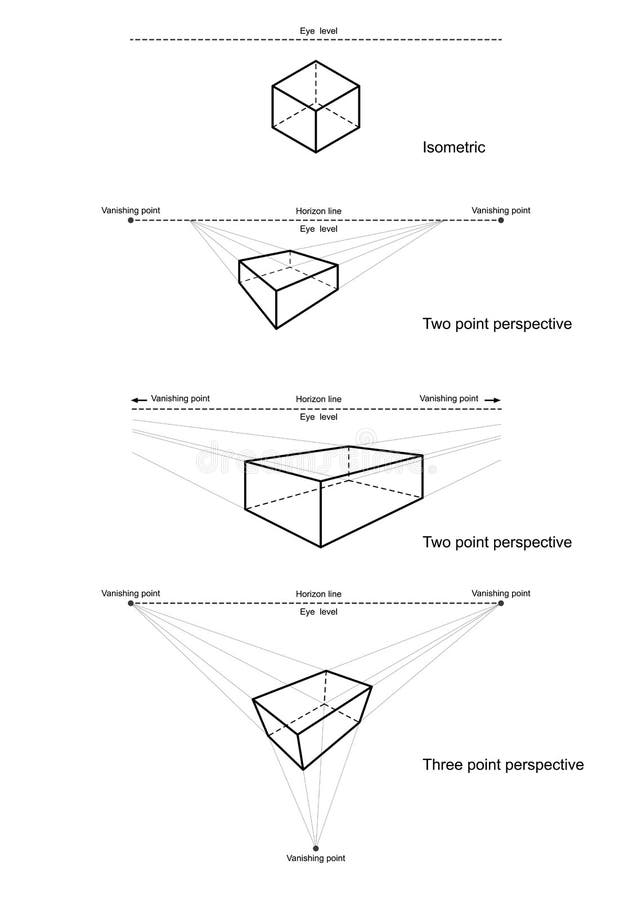Isometric and Perspective Drawings Vector Stock Vector - Illustration ...