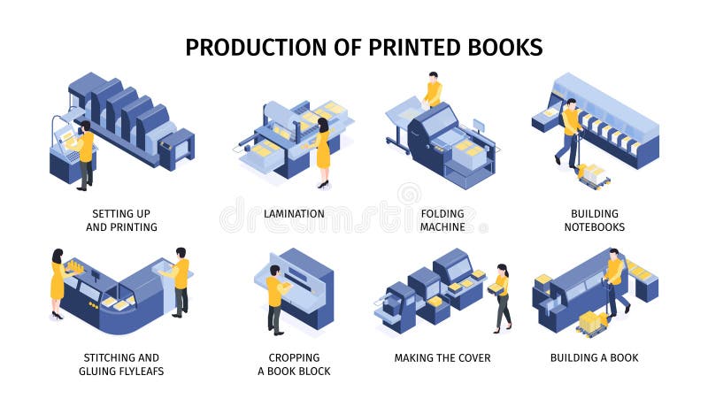 Offset Printing Process Flow Chart
