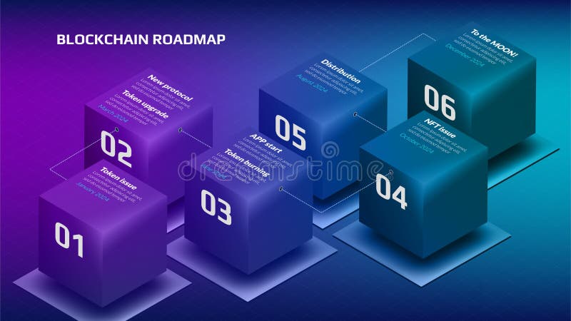 Isometric Roadmap for Blockchain or Cryptocurrency Project with Flying ...