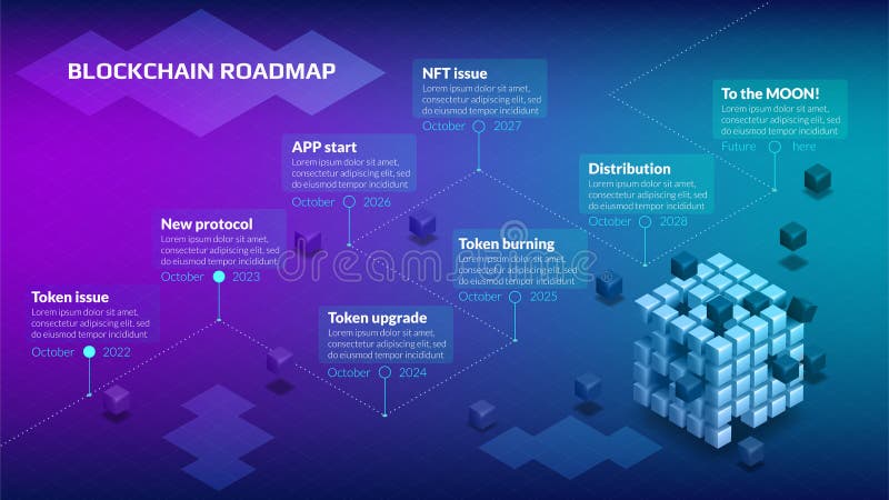 Isometric Roadmap with Many Steps for Blockchain or Cryptocurrency ...