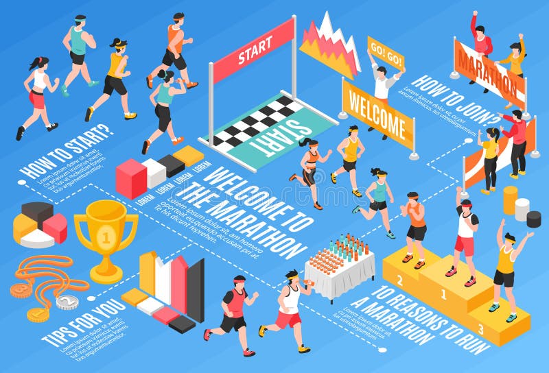 Marathon Flowchart Stock Illustrations – 6 Marathon Flowchart Stock ... Marathon Flowchart Stock Illustrations – 6 Marathon Flowchart Stock ...