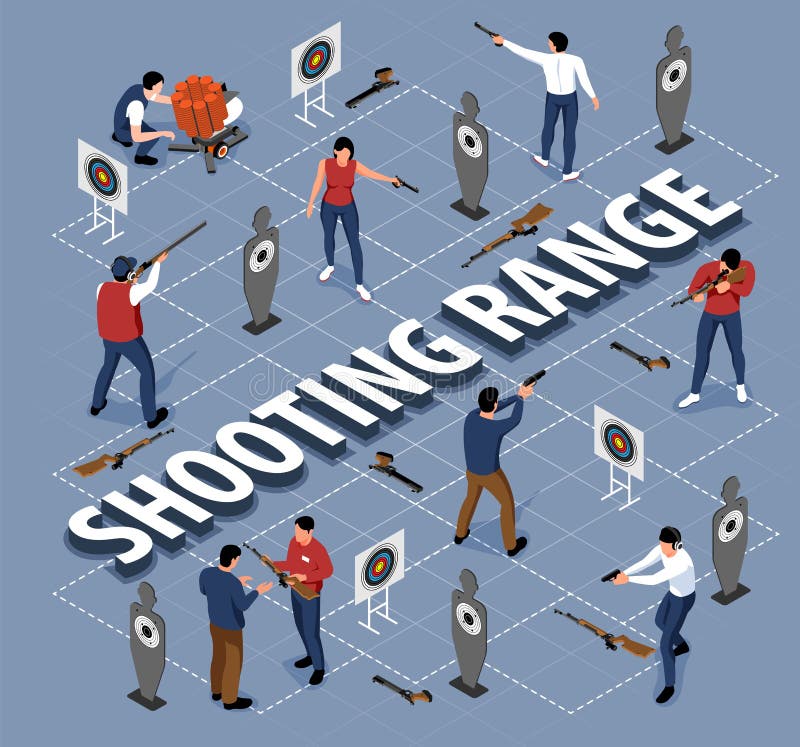 Shooting Range Composition stock vector. Illustration of safety - 281156950