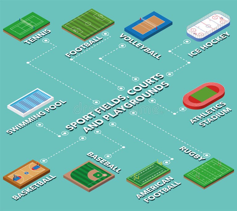 Sport Fields Isometric Set Stock Illustrations – 61 Sport Fields ...