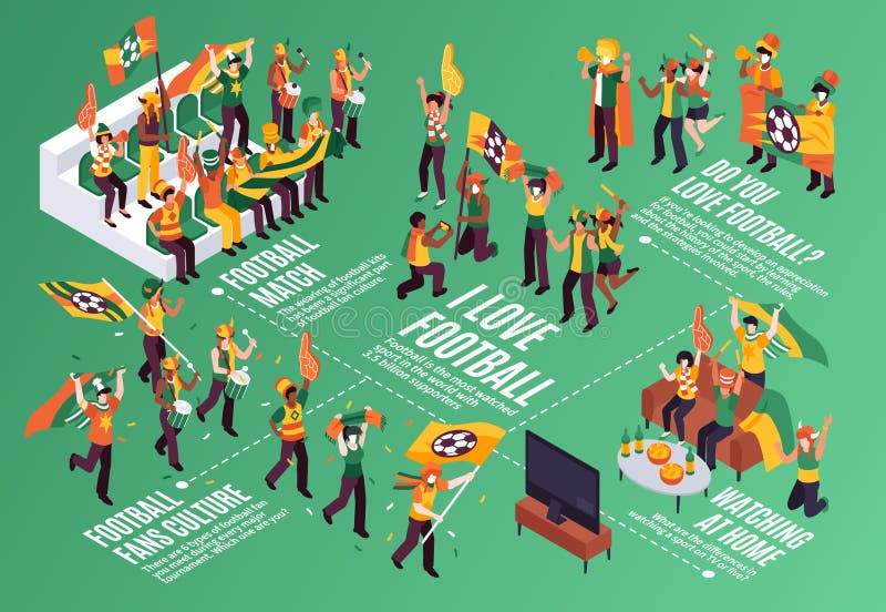 Isometric Sport Fan Infographic Template Stock Image - Image of ...