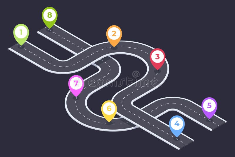 Isometric 8 Steps Timeline Navigation. Winding Roadmap Pathway, Road ...