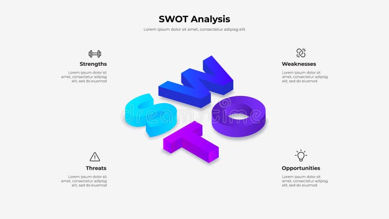 Isometric SWOT Letters. Strength, Weakness, Opportunity and Threat ...