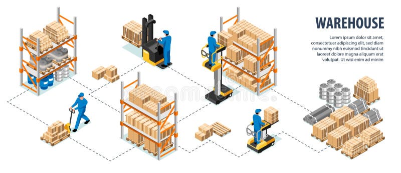 Warehouse Infographics Stock Illustrations – 1,919 Warehouse ...