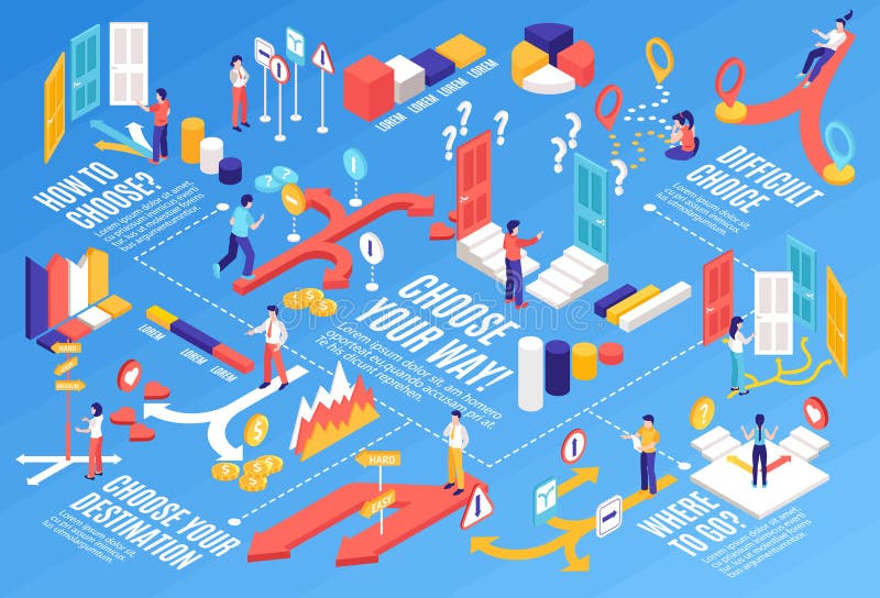 Isometric Ways of Choosing Infographics Stock Illustration ...