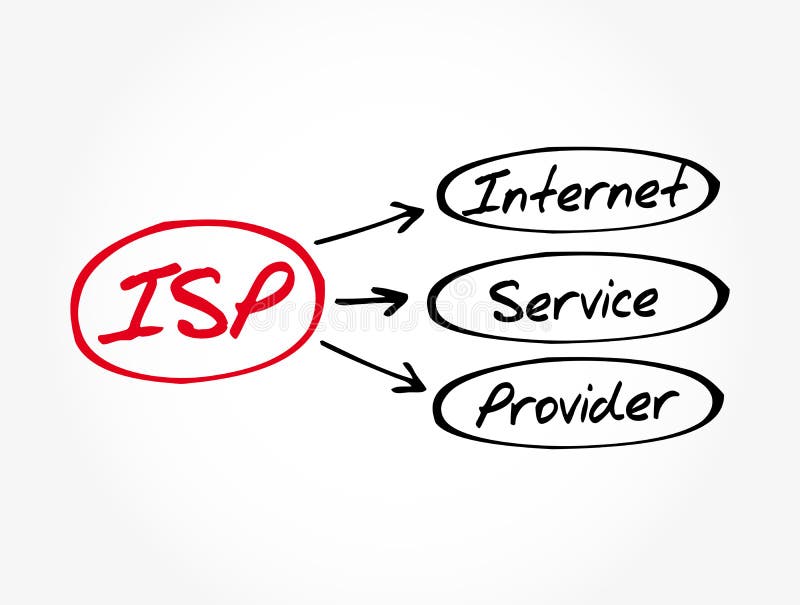 ISP - Internet Service Provider Acronym Stock Illustration ...