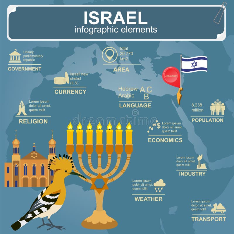 Israel Infographics, Statistical Data, Sights Stock Vector ...