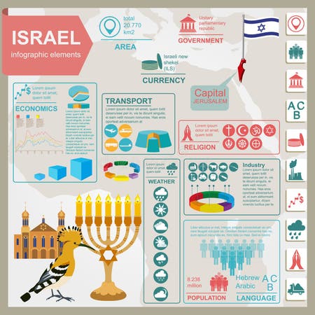 Israel Infographics, Statistical Data, Sights Stock Vector ...