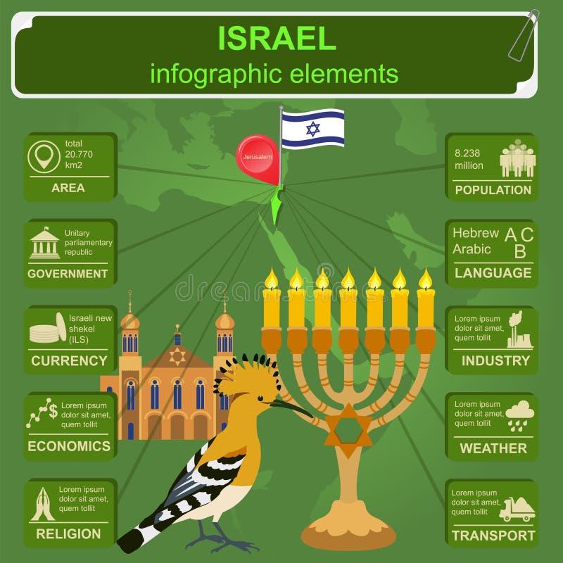 Israel Infographics, Statistical Data, Sights Stock Vector ...