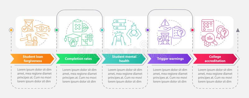Issues in Higher Education Rectangle Infographic Template Stock Vector ...