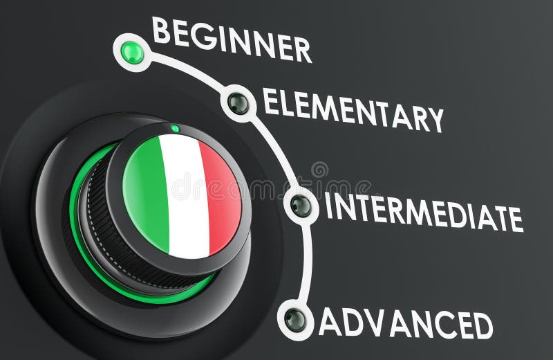 Italian Levels, Learning and Improvement Italian Language, Concept with ... Italian Levels, Learning and Improvement Italian Language, Concept with ...
