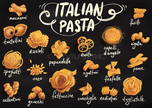 Pasta Varieties Names Stock Illustrations – 1 Pasta Varieties Names ...
