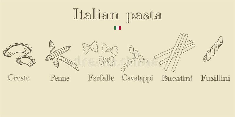 Italian Pasta Hand Drawn Lines Different Types Stock Vector ...