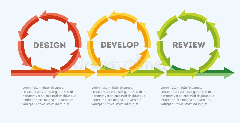 Iteration stock vector. Illustration of engineering - 110818125