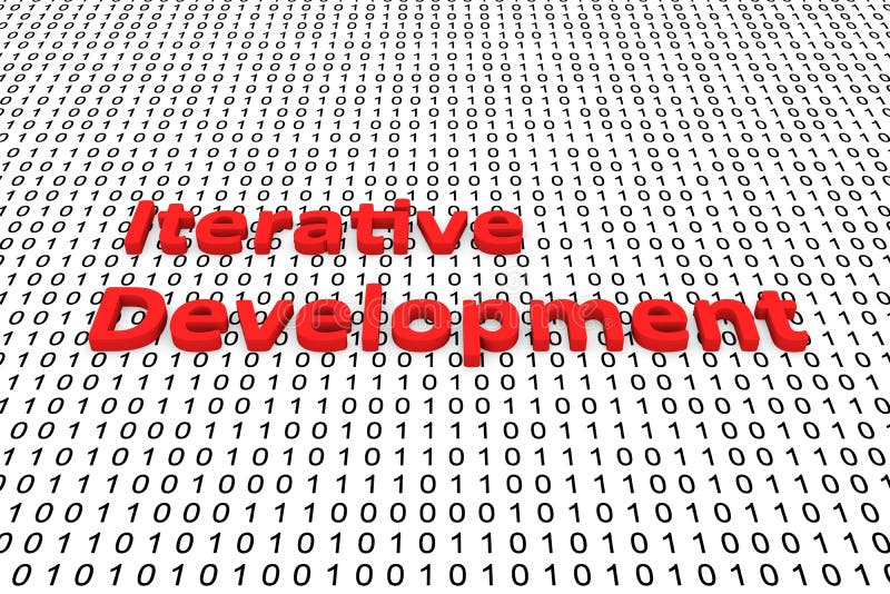 Iterative Development Software Methodology Scheme, Cyclic Product ... Iterative Development Software Methodology Scheme, Cyclic Product ...