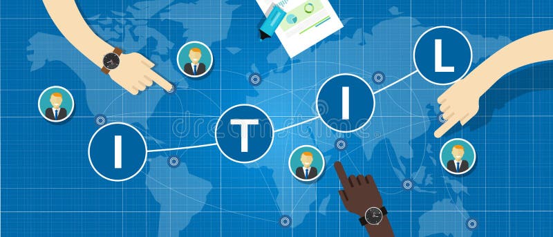 ITIL Information Technology Infrastructure Library Concept Business ...
