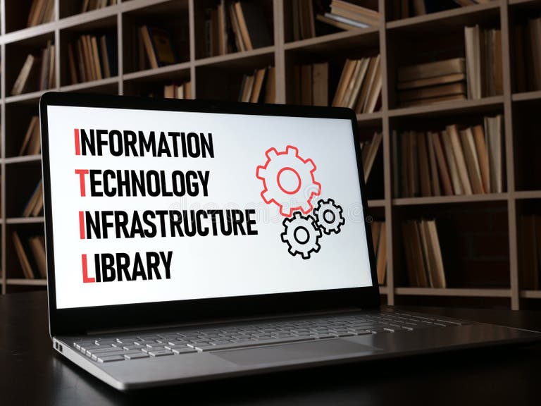 ITIL Information Technology Infrastructure Library is Shown Using the ...