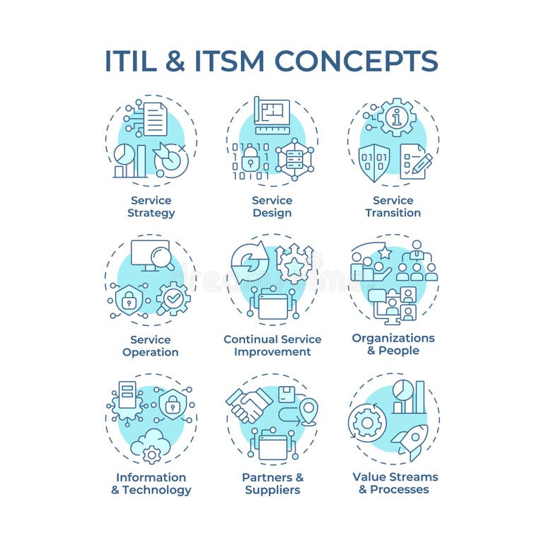 ITIL and Itsm Soft Blue Concept Icons Stock Illustration - Illustration ...