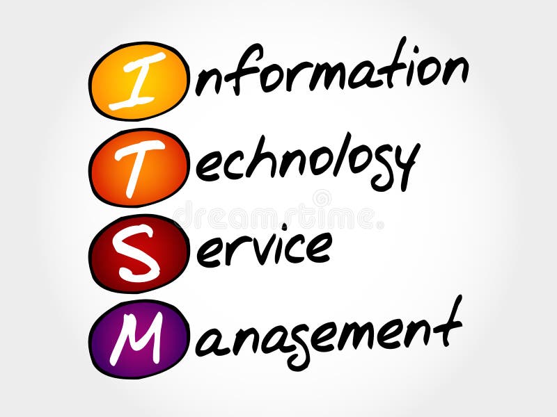 ITSM Information Technology Service Management - Strategic Approach To ...