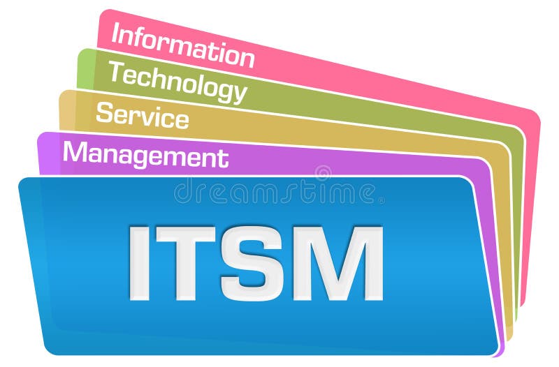 ITSM Information Technology Service Management Quality Management ...