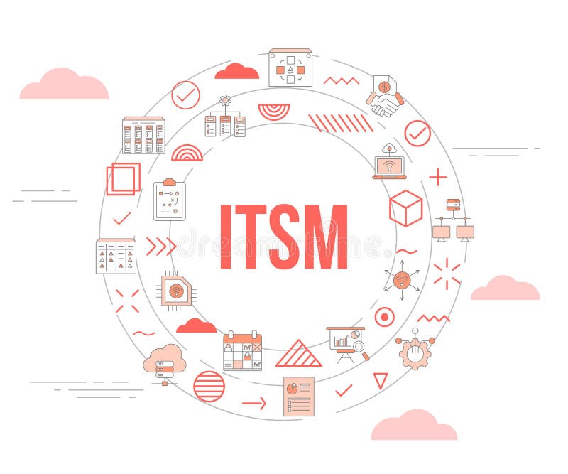 ITSM Information Technology Service Management Quality Management ...