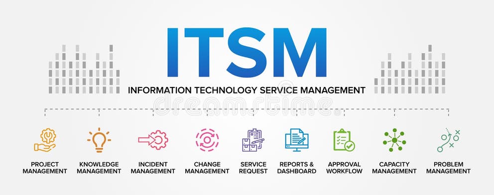 Itsm Information Technology Stock Illustrations – 140 Itsm Information ...