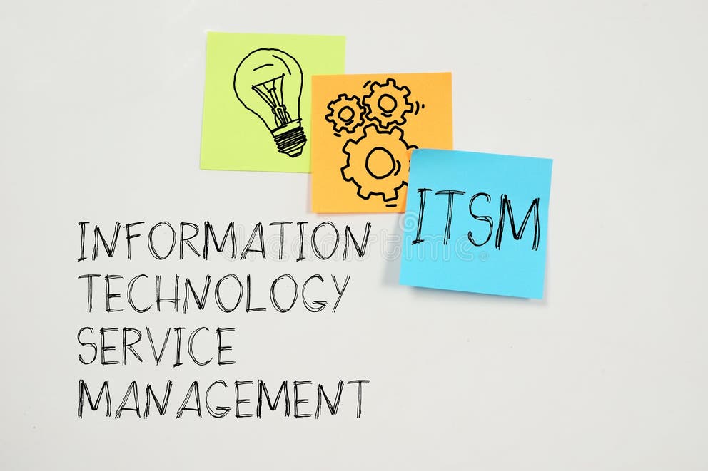 ITSM Information Technology Service Management is Shown Using the Text ...