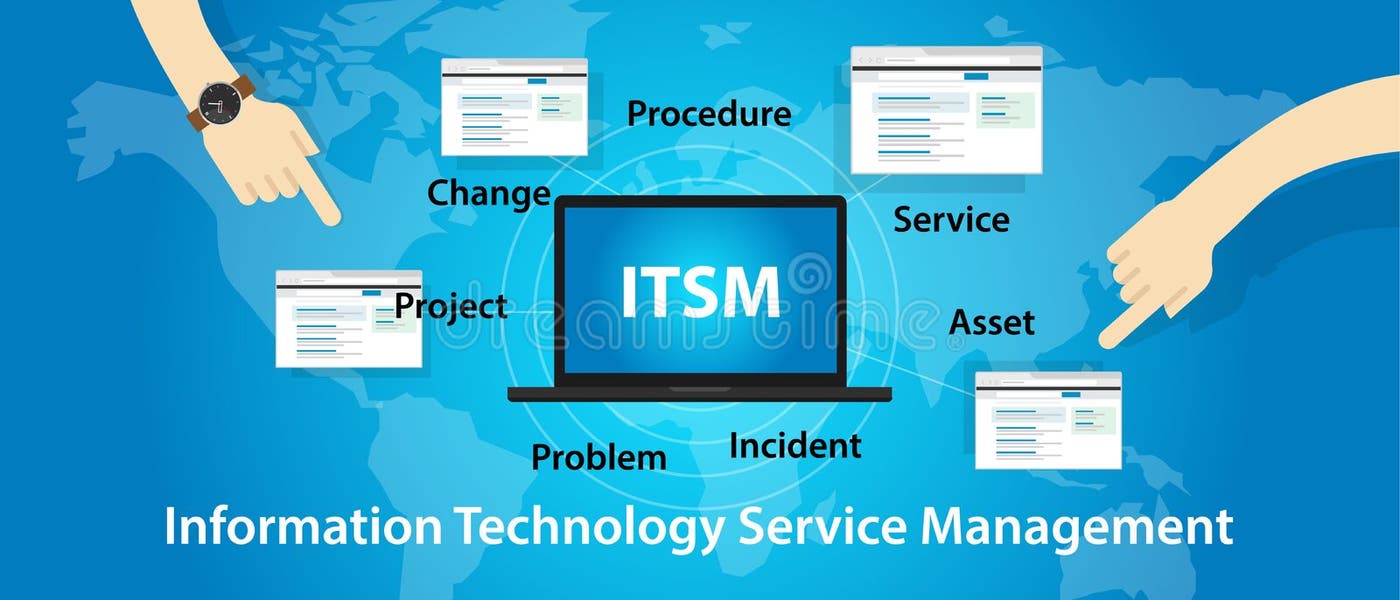 Itsm Icon Stock Illustrations – 255 Itsm Icon Stock Illustrations ...