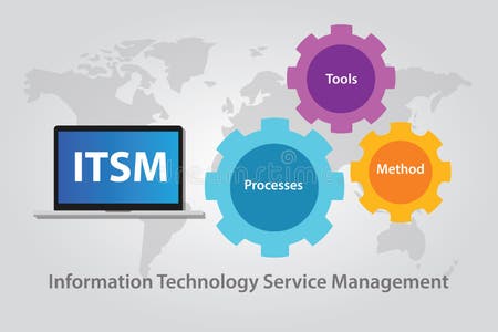 Itsm Icon Stock Illustrations – 256 Itsm Icon Stock Illustrations ...