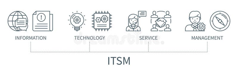 ITSM Vector Infographic in Minimal Outline Style Stock Illustration ...
