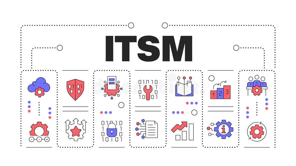 ITSM Word Concept Isolated on White Stock Illustration - Illustration ...