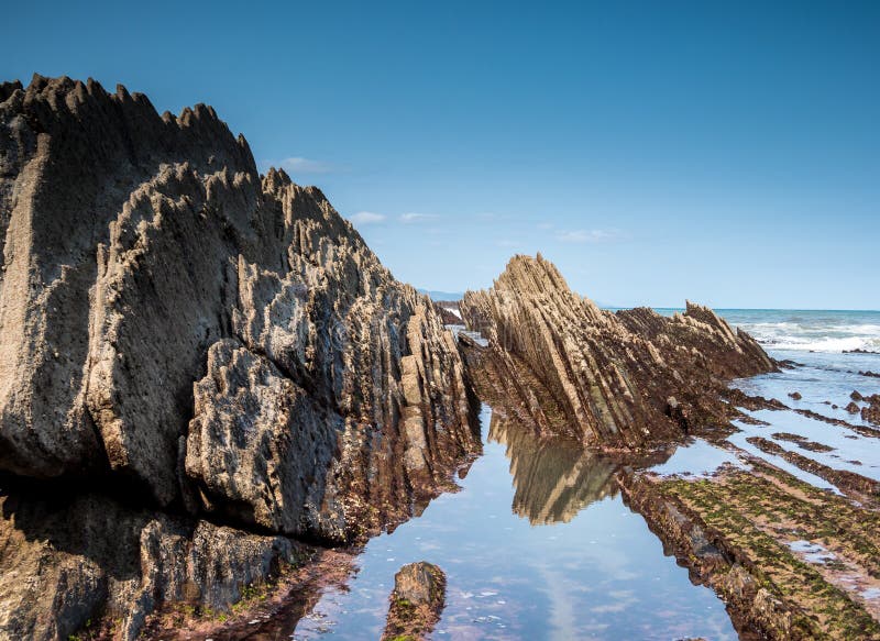 The Itzurum Flysch in Zumaia - Basque Country, Spain Stock Photo ...