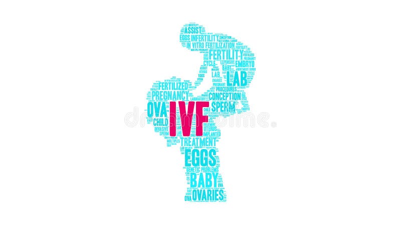 Fertility Animated Word Cloud Stock Footage - Video of pregnancy ...