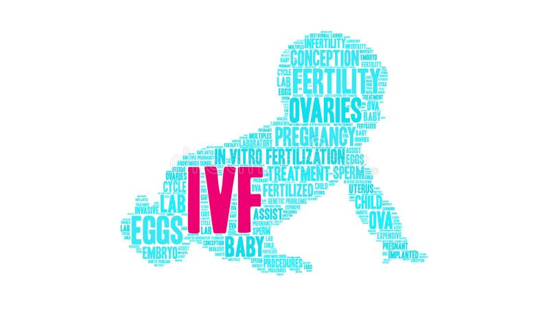 Fertility Animated Word Cloud Stock Footage - Video of pregnancy ...