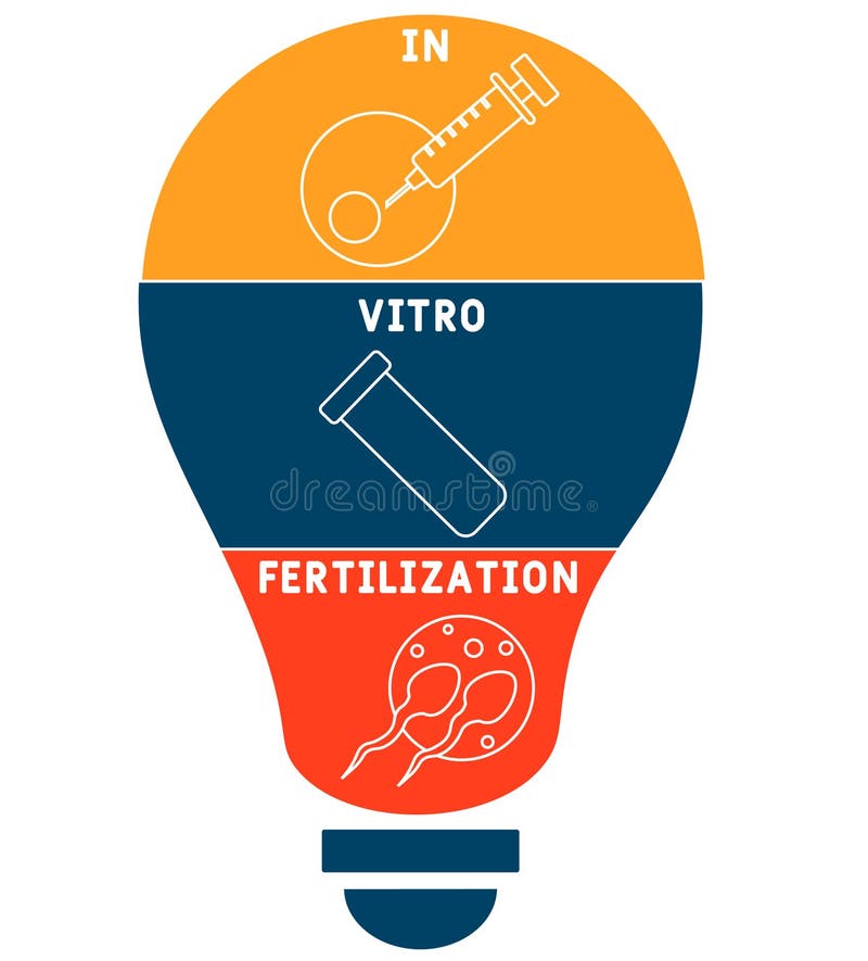 Ivf Concept Stock Illustrations – 989 Ivf Concept Stock Illustrations ... Ivf Concept Stock Illustrations – 989 Ivf Concept Stock Illustrations ...