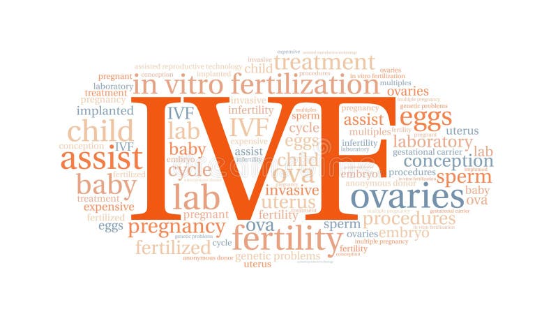 IVF Word Cloud stock footage. Video of pregnancy, ovaries - 169542236
