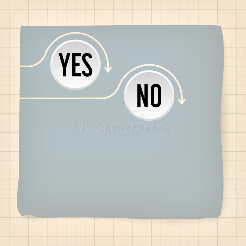 Ja nein stock abbildung. Illustration von beleg, kommentar - 77737103