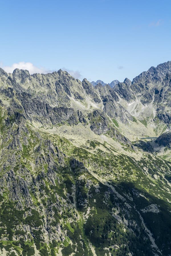 Jagged Ridge in the Mountains. Stock Image - Image of range, reserve ...