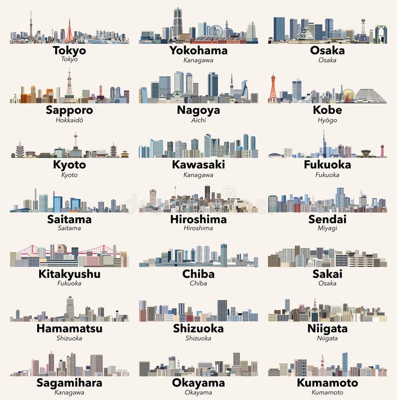 Japan Cities Skylines Vector Illustrations Set Stock Vector ...