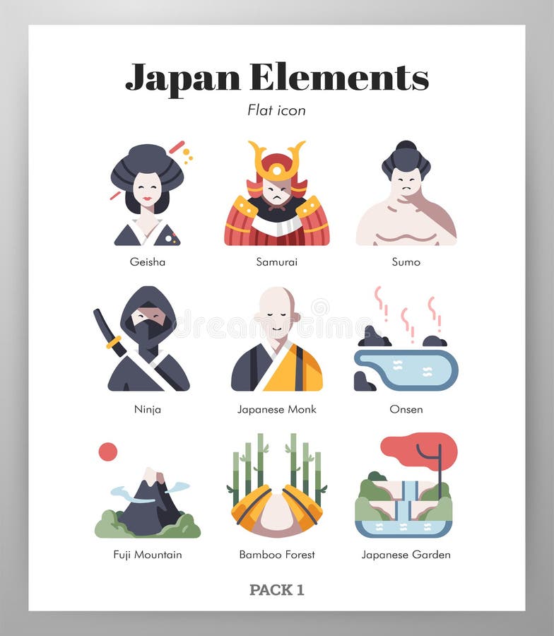 Japan elements flat pack stock vector. Illustration of japanese - 150548791